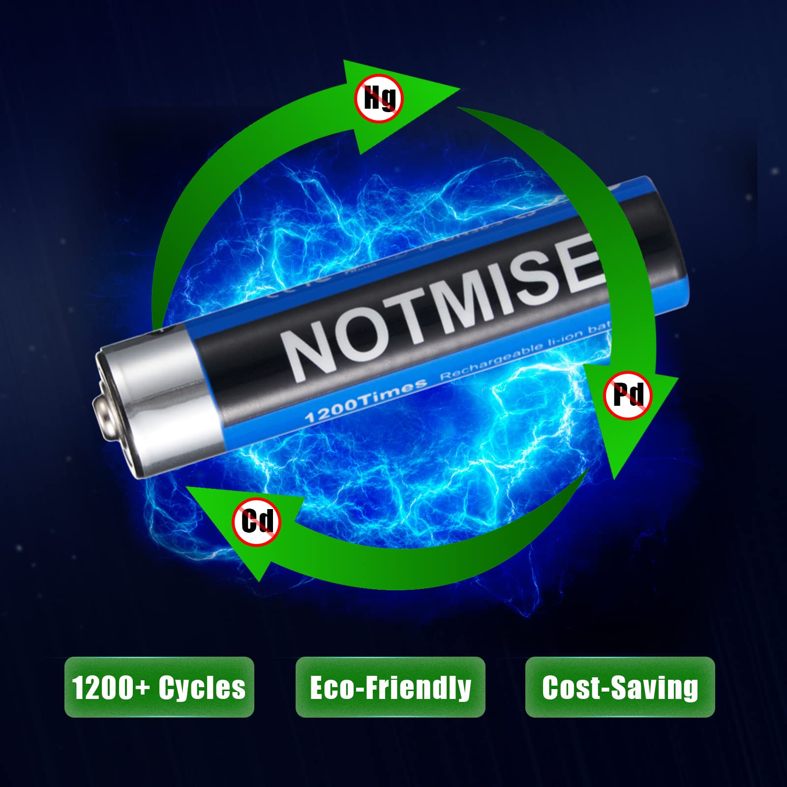 Notmise Rechargeable AA Batteries, AAA Lithium Ion 1.5V, Fast Charge, 4-in-1 USB Type C Charging Cable, Over 1200 Cycles, 4AA+4AAA (AAA-4pcs)