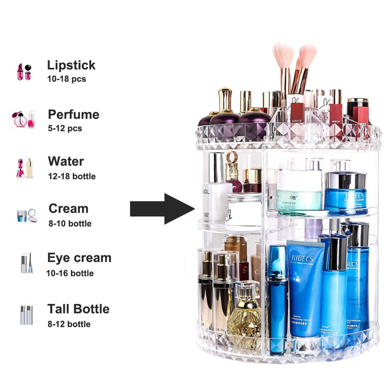 Makeup Organizer, 360 Rotating Perfume Organizer, DIY Adjustable Bathroom Makeup Carousel Spinning Holder Skin Care Organizer with 6 Layers, Fits Cosmetics or Beauty Supplies for Vanity Countertop