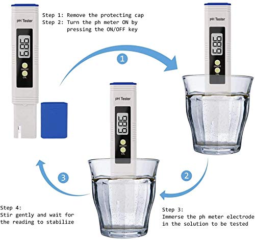 Pesonder PH Meter, Digital PH Meter 0.01 PH High Accuracy Water Quality Tester with 0-14 PH Measurement Range for Household Drinking, Pool and Aquarium Water PH Tester Design with ATC, Blue