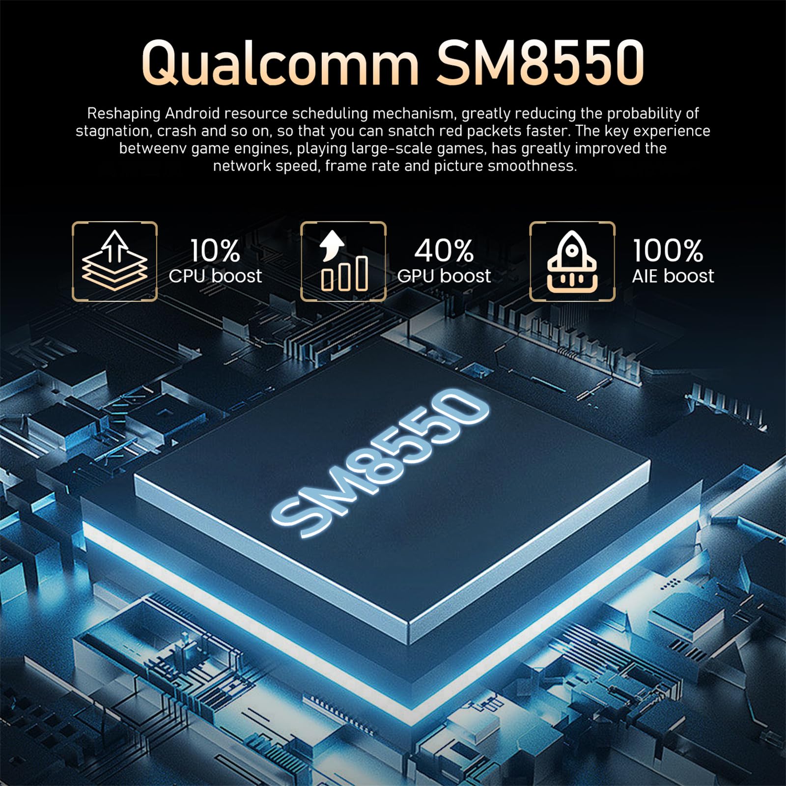 ExAchat 5G Unlocked Cell Phones,Smart Phone with 6.8" HD Screen,8GB+256GB,6800mAh,64MP+24MP Camera,Android Phones with Powerful Qualcomm Chips,Support SIM/Face ID/GPS/Fingerprint Unlock（Blue）