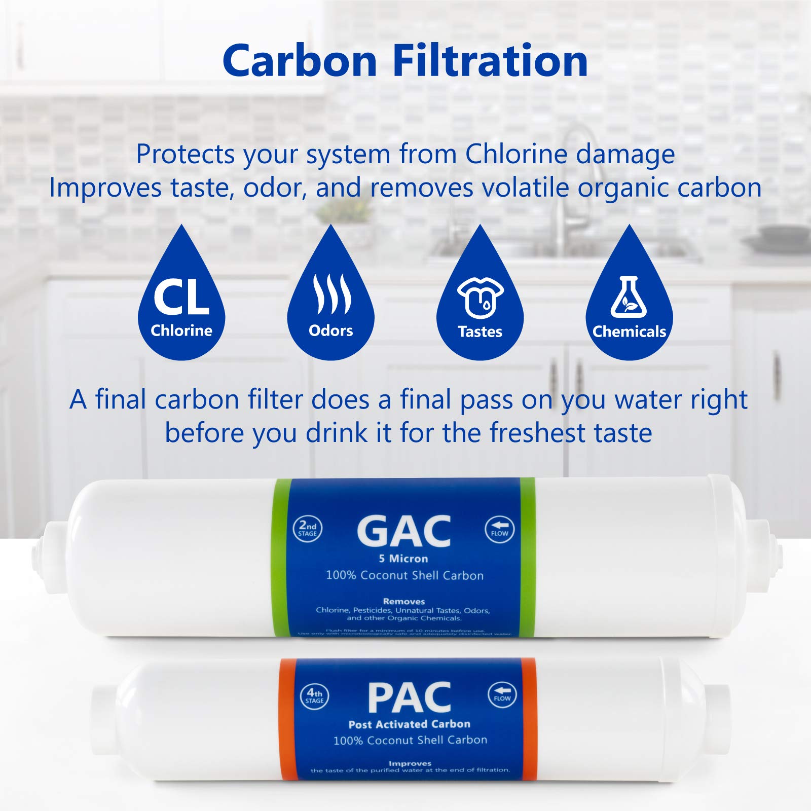 Express Water – Countertop Reverse Osmosis System Filter Set – 4 Replacement Filters – 1?4” Quick Connect Filter Cartridges – Sediment and Carbon Filters – 100 GDP RO Membrane – 6 Month Filter Set