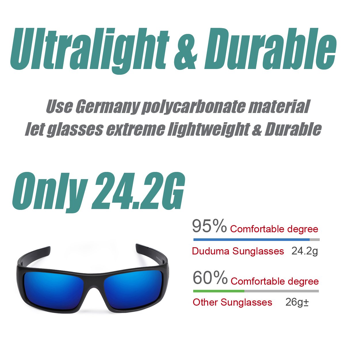 Duduma TR601 Polarized Sports Sunglasses for Men Women Baseball Running Cycling Fishing Driving Golf Hiking Superlight Frame (Black matte frame with blue lens)