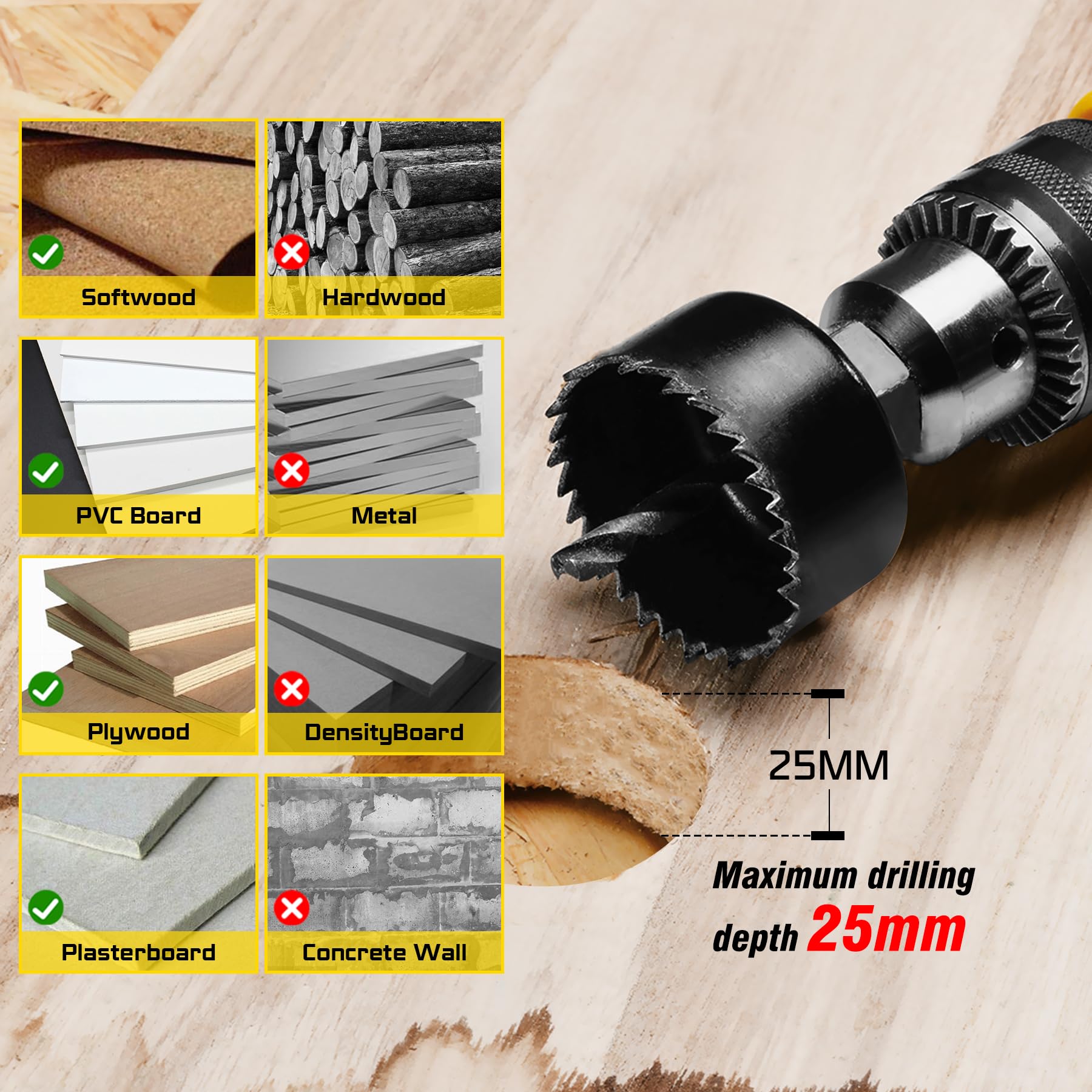 KATA Hole Saw Set, 27PCS Hole Saw Kit with 13PCS Saw Blades Gifts for Men, 3/4" to 5" (19mm-127mm) Hole Saw, Mandrels, Hex Key and Drill Bits in Storage Case, Ideal for Soft Wood, PVC Board