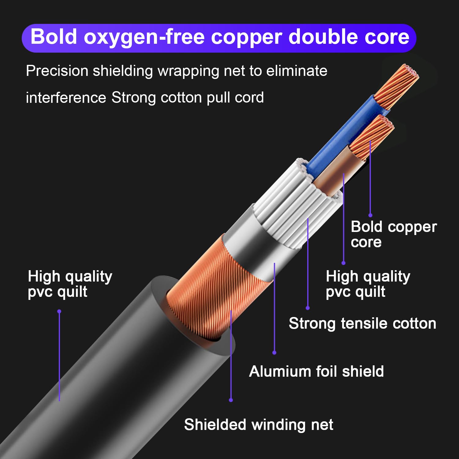 DMX Cable 25 ft, 2 Pack Flexible 3 Pin Signal XLR Male to Female DMX Cable Wire,Suitable for Stage Lighting Signal XLR Connection Stage Light Cables for Par Light Input & Output