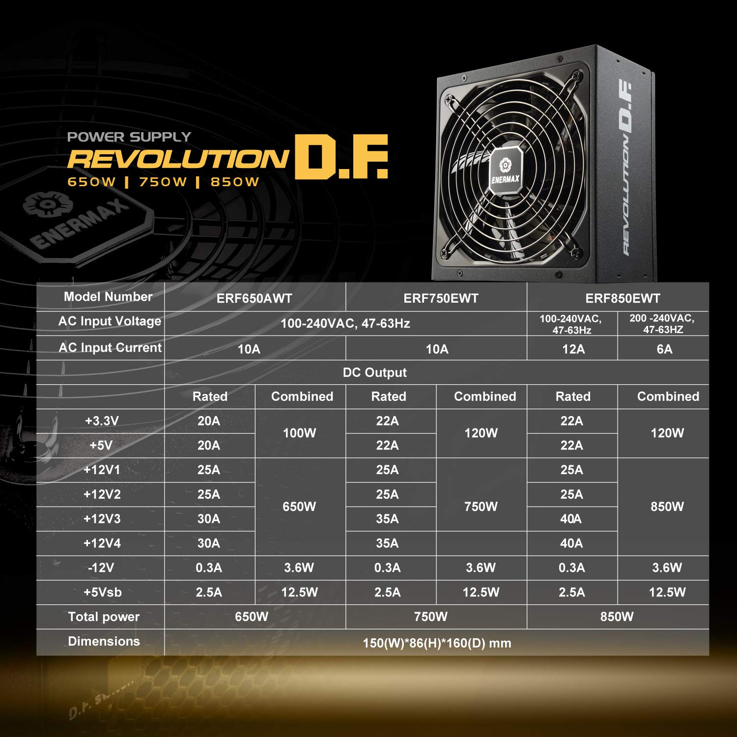 Enermax Revolution DF ERF850EWT 80+ Gold 850W, Full-Modular Power Supply, Smart Dust Free Rotation, Black Flat Cable, 7 Year Warranty