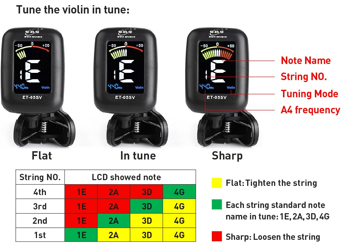 ENO MUSIC Professional Violin Viola Tuner, Colorful LCD Display Easy Control Clip on Accurate Violin Tuner