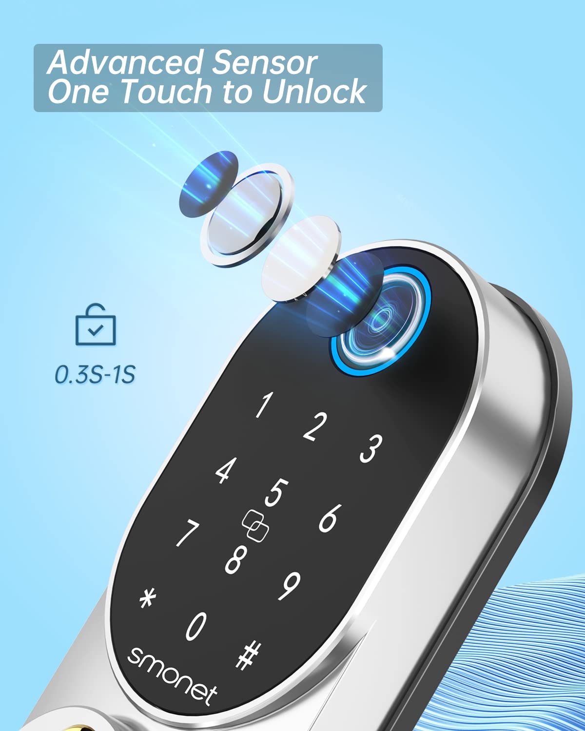 Door Locks with Keypads,SMONET Fingerprint Keyless Entry Smart Deadbolt with Auto Lock Touchscreen,Electric Digital Biometric Front Door Lock with Fobs Code Key,Wireless Home Combination Lock Gifts