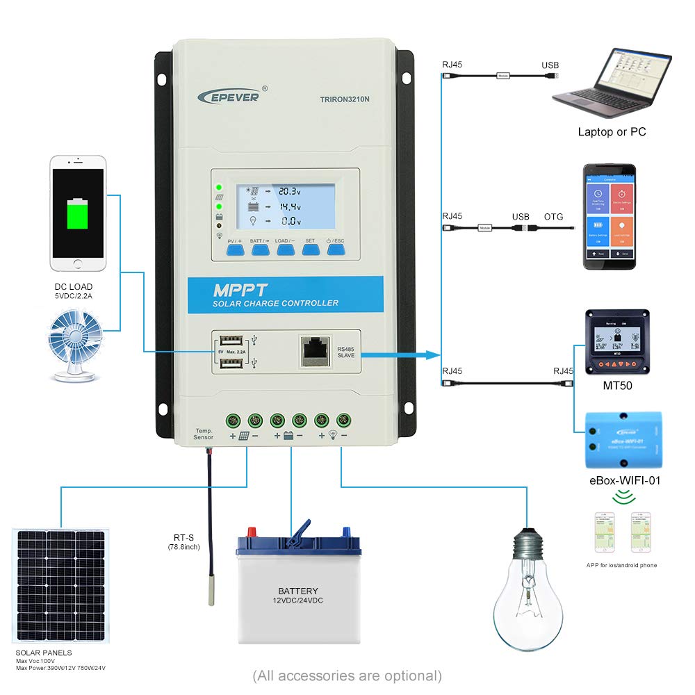 EPEVER mppt 30a Solar Charge Controller+MT50 Remote Controller kit, 12V 24V System Voltage Negative Ground Remote Control with TS-R RS485 Lead-Acid&Lithium Support