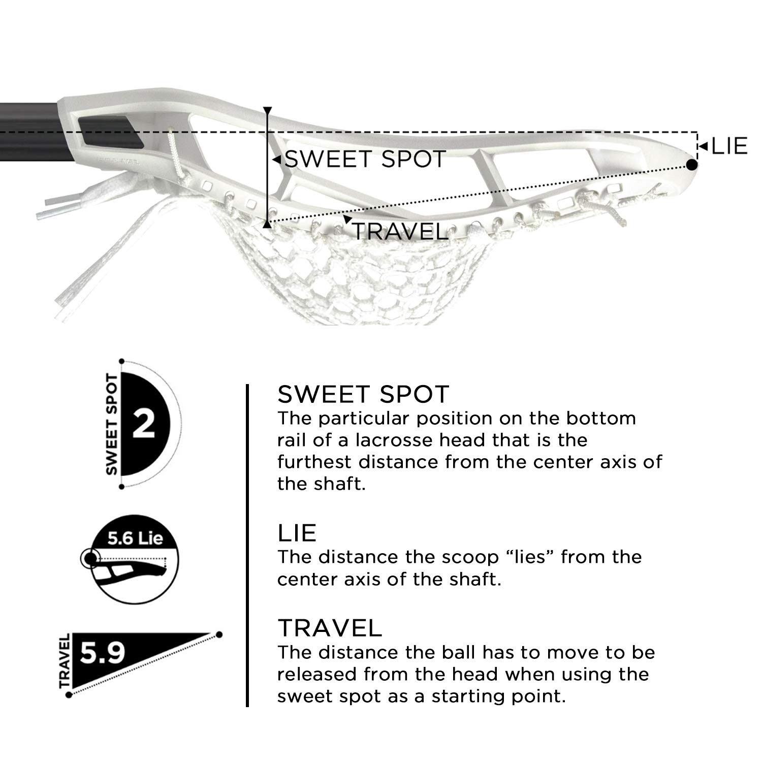 Epoch iD Vision Jr. Complete Lacrosse Stick for U14, 30", Stiff-Flex iQ3, C30, White & Silver