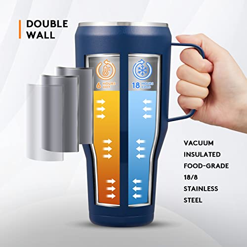 GOBATT 40 oz Tumbler with Handle and Straw Lid,Reusable Stainless Steel Double Vacuum Insulated Travel Mug Iced Coffee cup ,Keep Cold for 24 Hours, navy