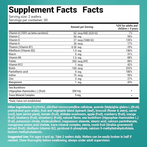 Dr. Berg Kids Chewable Multivitamins (NOT Sweetened w/Sugar) - Daily Multivitamin for Kids That includes 20 Vital Nutrients & A Trace Mineral Complex - Mixed Berry Chewable Vitamins for Kids