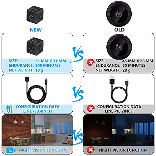 Mini Spy Hidden Camera, WiFi Wireless Hidden Camera with Live Feed, 1080P HD Nanny Cam with Phone App, Hidden Camera Night Vision Surveillance Camera for Home Indoor Outdoor
