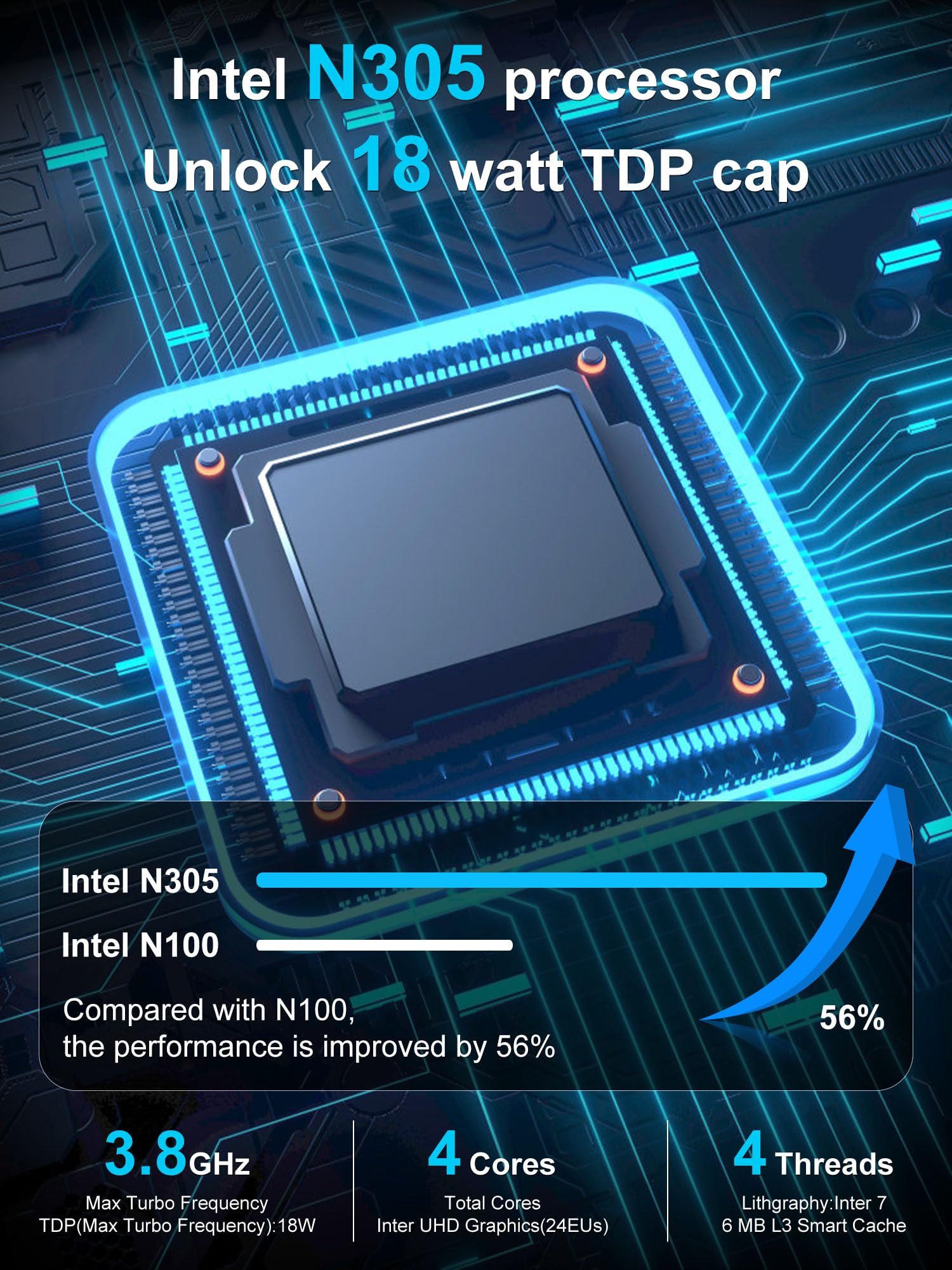 FEVM Mini Pc FN305 Mini Desktop Computer 12th Intel I3-N305(3.8GHz 18W TDP) 4K@60Hz 3 Display, ALT Mode USB-C Port, Dual Nic(2.5G+1G), Windows 11 Pro, 16GB RAM+512GB NVME SSD, AX201 WIFI6,BT5.2