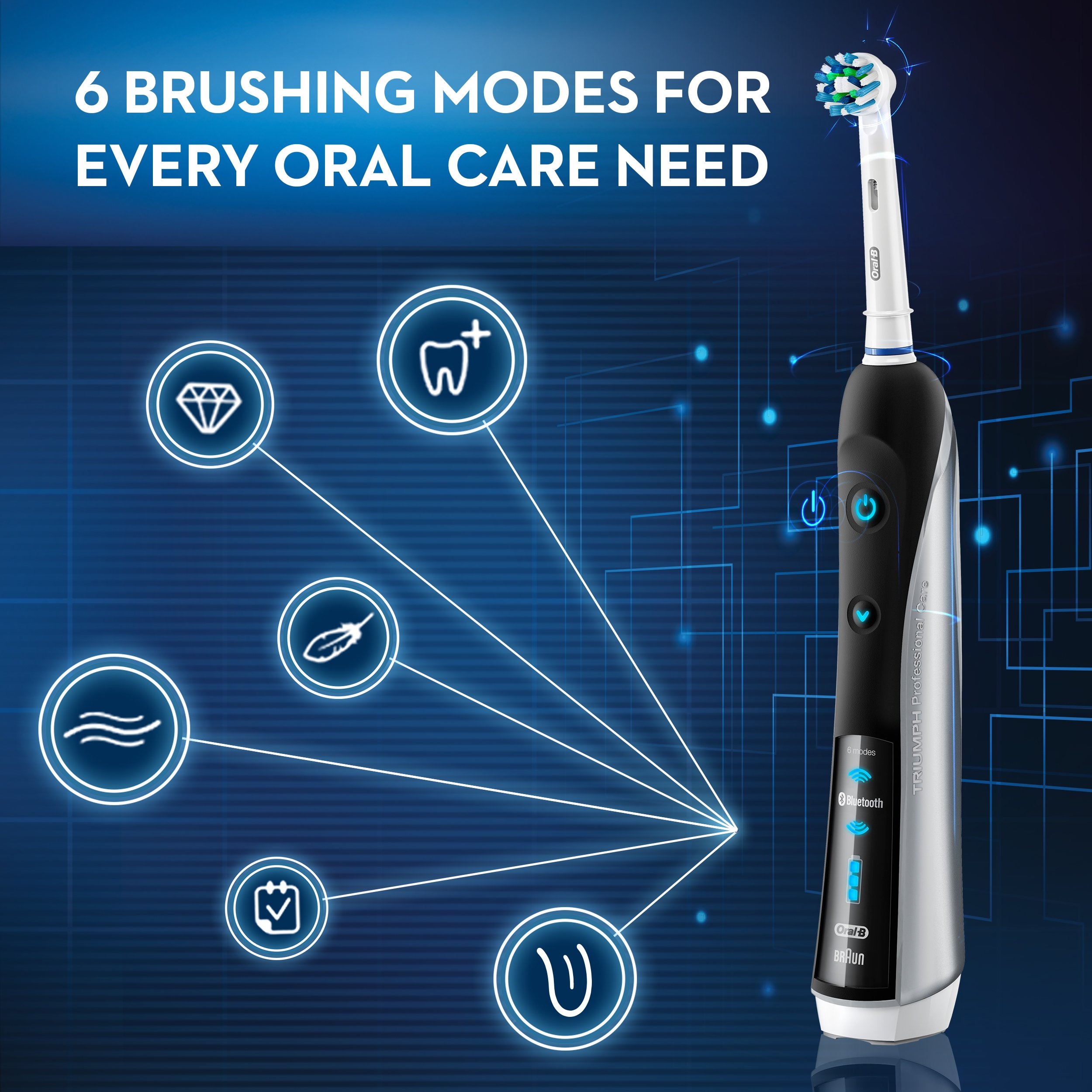 Electric Toothbrush, Oral-B 7000 SmartSeries Black Electronic Power Rechargeable Toothbrush with Bluetooth Connectivity Powered by Braun , 8 Piece Set