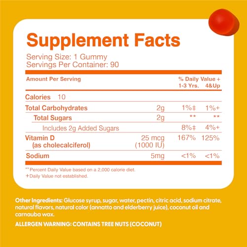 Feel Great Kids Vitamin D3 1000 IU Gummies | Kids Vitamin D Gummies for Healthy Bones, Mood, & Immune Support | Citrus Flavored Vegetarian D3 Gummies | 90 Day Supply