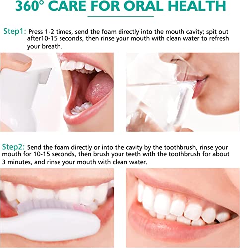 Teeth Whitening Toothpaste Foam-Baking Soda Toothpaste,Ultra-fine Mousse Deeply Clean Gums,Intensive Stain Removal,Travel Friendly, Easy to Use,Oral Care Toothpaste Replacement Mouth Wash Water(60ml)