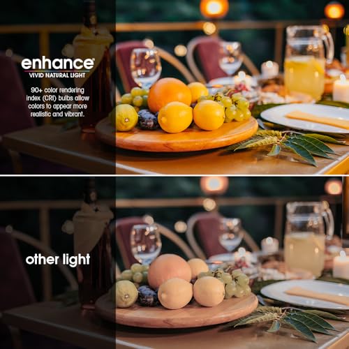 Feit Electric 40-Watt Equivalent CA10 LED Light Bulb, Dimmable Enhance Glass Candelabra Filament, 300 Lumens, 13 Yrs. Lifetime, 2700K Soft White, 6-Pack - CFC40/927CA/FIL/6