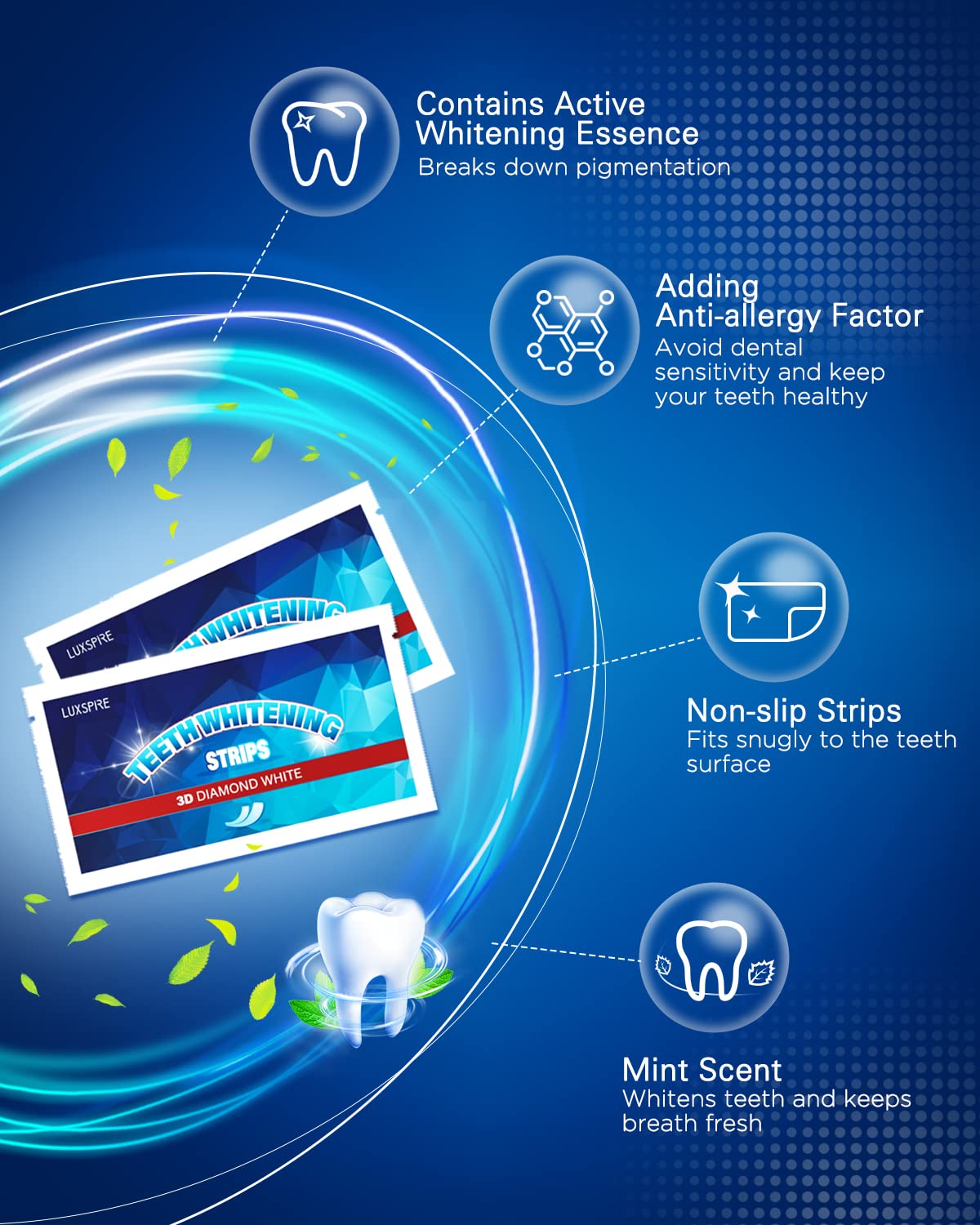 Luxspire Teeth Whitening Strips, 42 Strips(21 Treatments) Professional Teeth Whitening Kit for Teeth Sensitive, Fast-Result Effective Whitening, No Slip Strips Safe Teeth Whitening Product, Mint