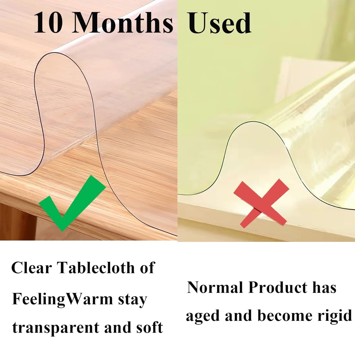 FeelingWarm Clear Table Protector Clear Tablecloth Cover Transparent Plastic Vinyl Kitchen Waterproof Protector 54 x 72 Inch, Rectangle
