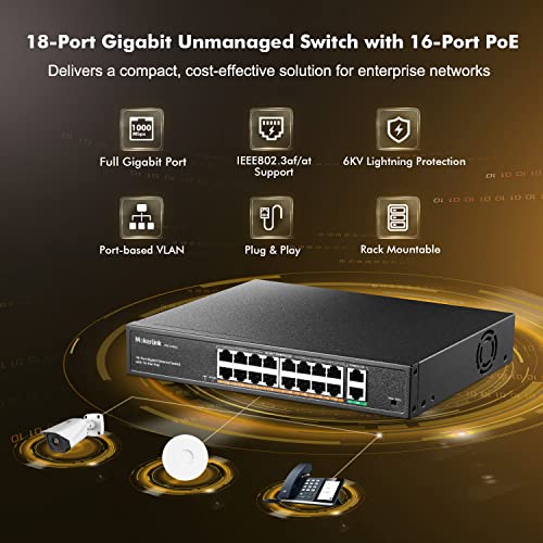 MokerLink 18 Port Gigabit PoE Switch, 16 Gigabit PoE+ Ports, 2 Gigabit Uplink, 250W IEEE802.3af/at, Metal Rackmount Unmanaged Plug and Play Ethernet Switch