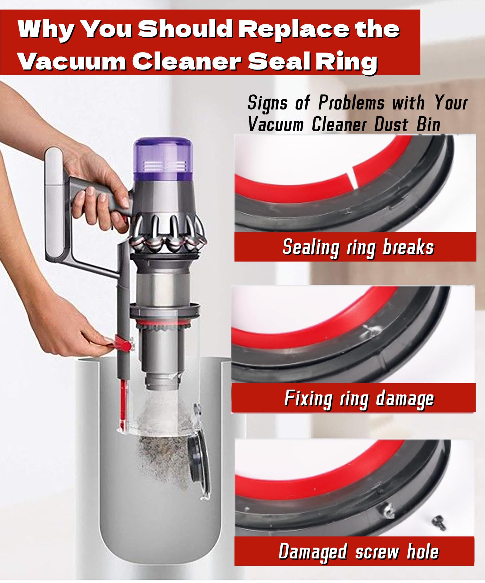 Dust Bin Top Fixed Sealing Ring Replacement for Dyson V11 V15 SV14 SV15 SV22 ,Dyson Vacuum Replacement Parts Replace 970050-01 965443-01