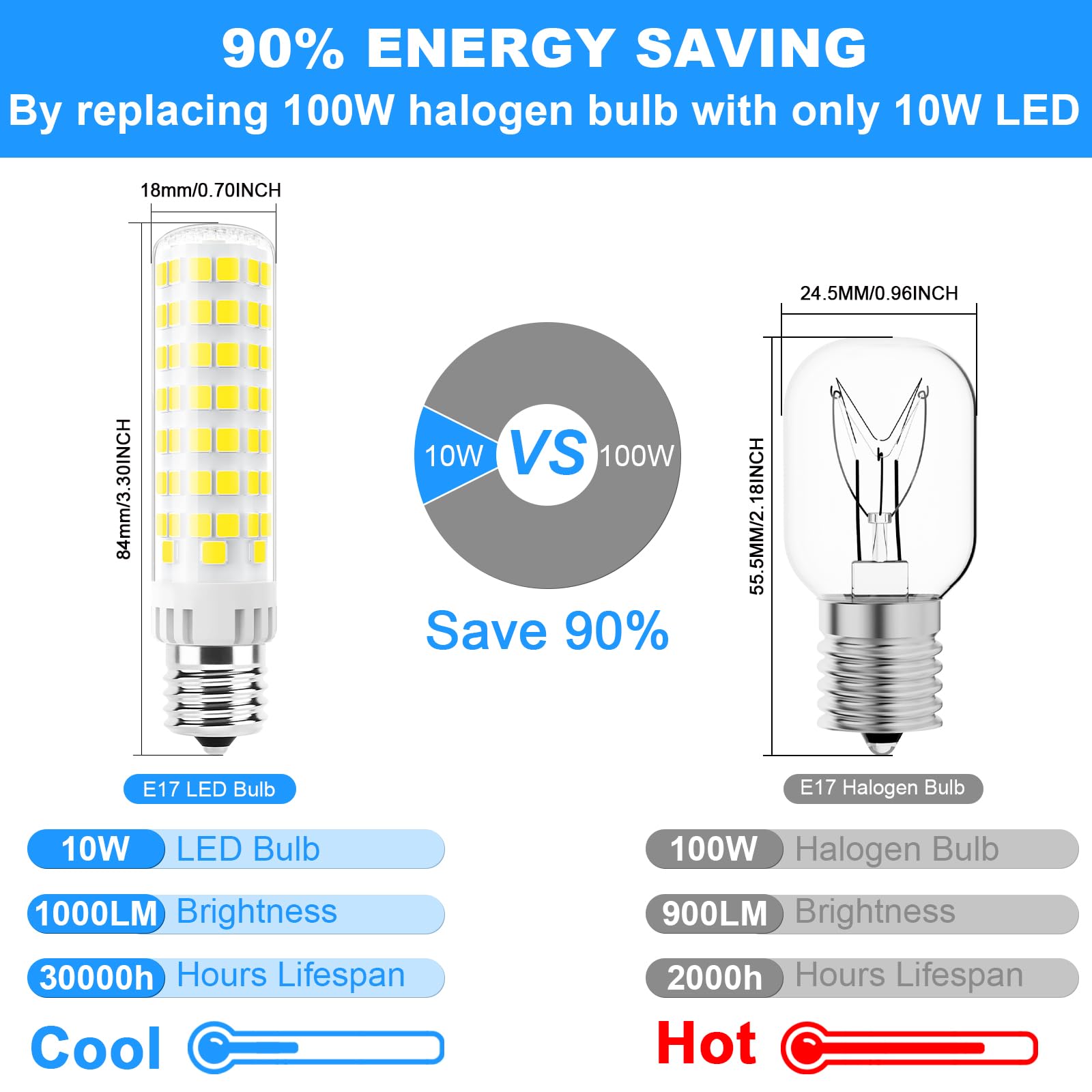 TAIYALOO E17 LED Bulb Dimmable, 10W Microwave Oven Bulb, Warm White 3000K, 100W Halogen Bulb Replacement for Stove Top, Range Hood, E17 Intermediate Base Appliance Light Bulb (2 Pack)