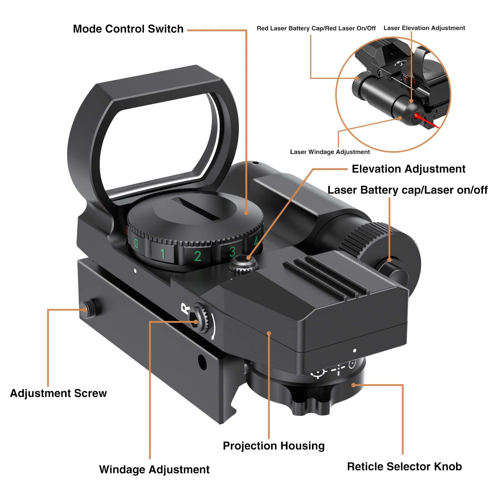 Feyachi RSL-18 Reflex Sight - 4 Reticle Red & Green Dot Sight Optics with Integrated Red La-ser Sight Less Than 5mW Output