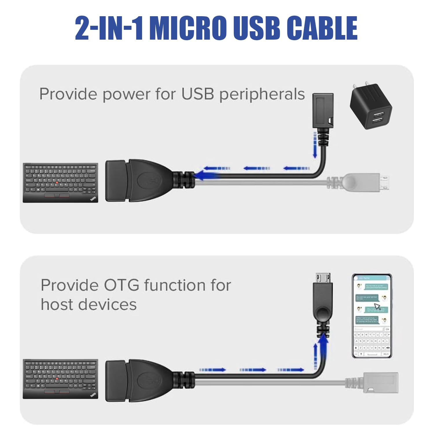 FAWETTY Micro USB OTG Splitter Cable,2-in-1 Micro USB to USB Adapter (OTG Cable + Power Cable) for Fire Stick, Playstation Classic and More - 2 Pack