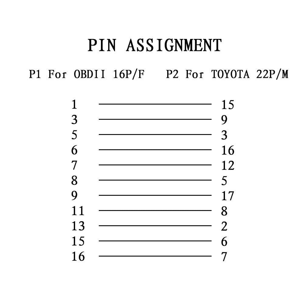 E-Car Connection 22 Pin OBD to 16 Pin OBD2 Diagnostic Adapter Connector Cable for Toyota Car