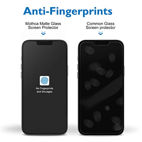 Mothca for iPhone 14/iPhone 13/13 Pro (6.1-inch) Matte Privacy Screen Protector [NOT for iPhone 14 Pro] with Alignment Sticker, Full Coverage Anti-Spy Anti-Glare Anti-Fingerprint Tempered Glass Film
