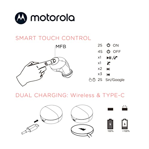 Motorola Moto Buds 250-True Wireless Bluetooth Earbuds with Microphone and Wireless Charging Case - IPX5 Water Resistant, Smart Touch-Control, Lightweight Comfort-Fit, Clear Sound, Deep Bass - Black