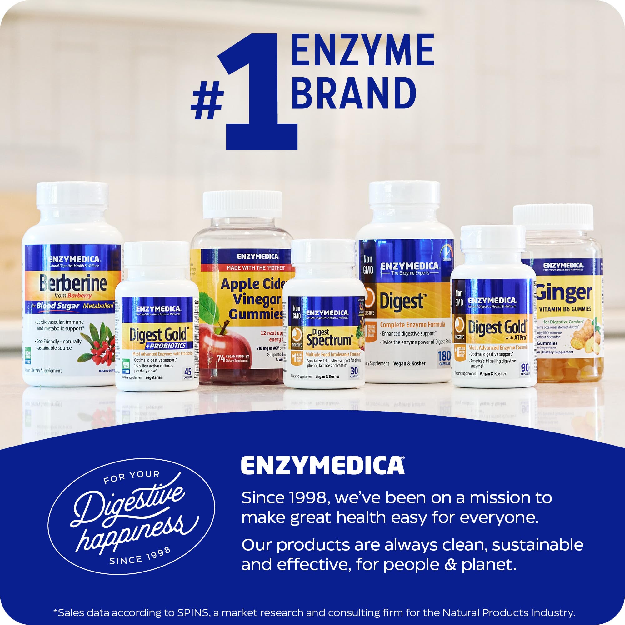 Enzymedica Lypo Gold, Digestive Enzymes for Fat Digestion, Offers Fast Acting Gas & Bloating Relief, 120 Count (FFP)