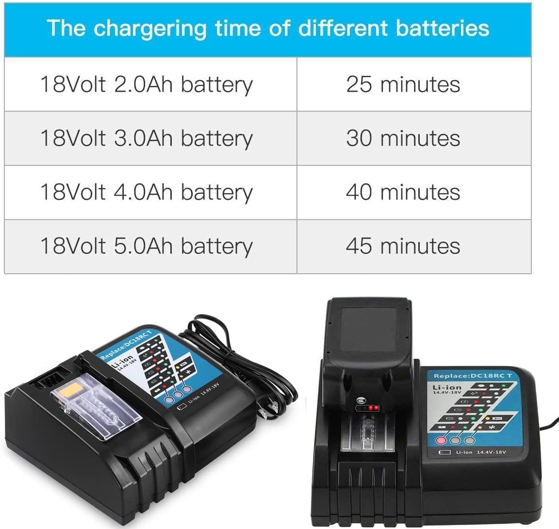 Fast DC18RC Charger Compatible with Makita 14.4V 18V Lithium-Ion Battery BL1815 BL1830 BL1840 BL1845 BL1850 BL1860 Replacement for Makita DC18RC Battery Charger