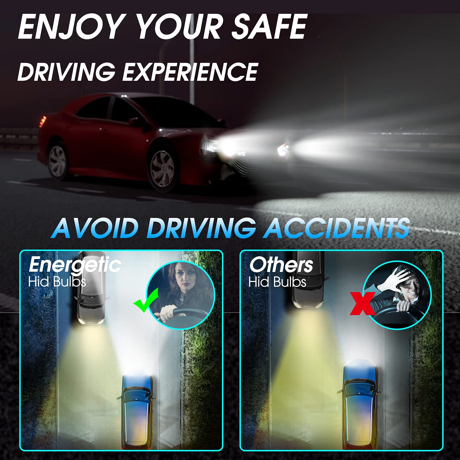 E ENERGETIC LIGHTING D3S Headlight Bulb, Super Brighter Daylight HID Xenon Bulbs, 35w 42V Original High a Low Beam Car Lamps, IP68 Waterproof HId Xenon Headlights, PK32d-5, 2 Pack