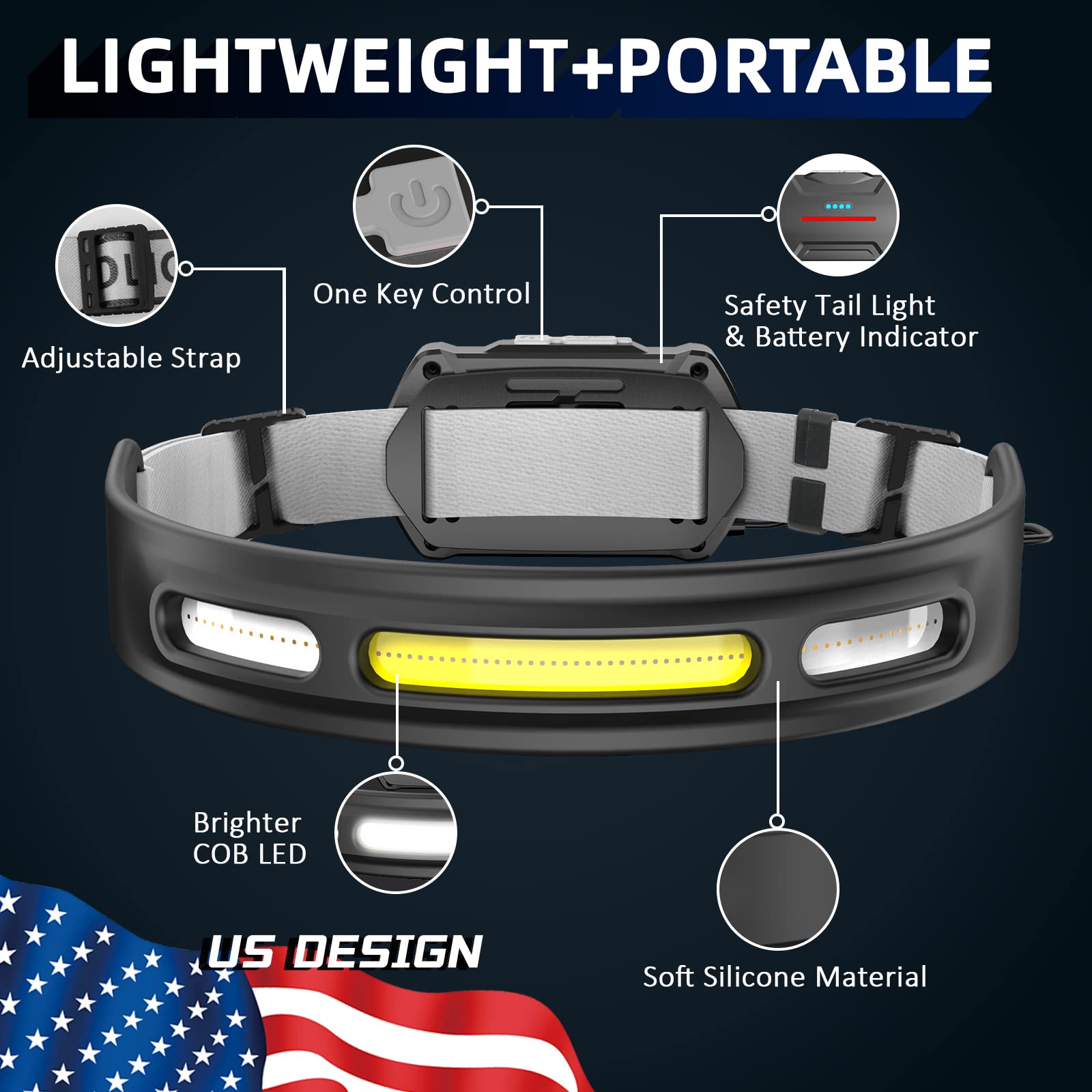 Headlamp Rechargeable 2PCS, 230° Wider Beam LED Head Lamp with Red Tail Light, 5 Modes Waterproof Headlamps for Adults, Head Lights for Forehead, Head Flashlight for Hiking, Running, Fishing, Cycling