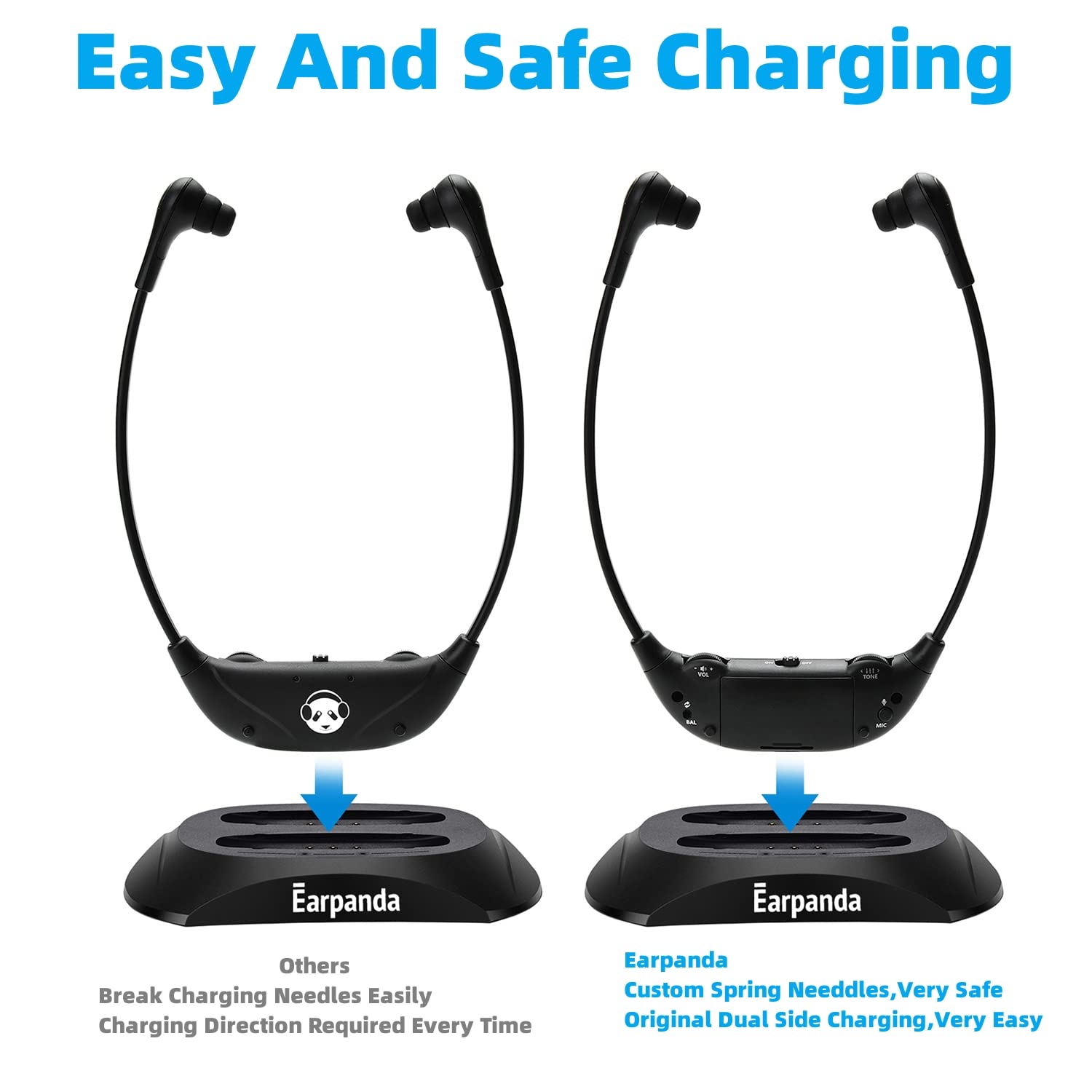 Earpanda Wireless TV Headphones for Hard of Hearing Seniors,TV Headset Work with Digital&Analog TVs,Bass-Treble& Internal MIC for Hearing Impaired