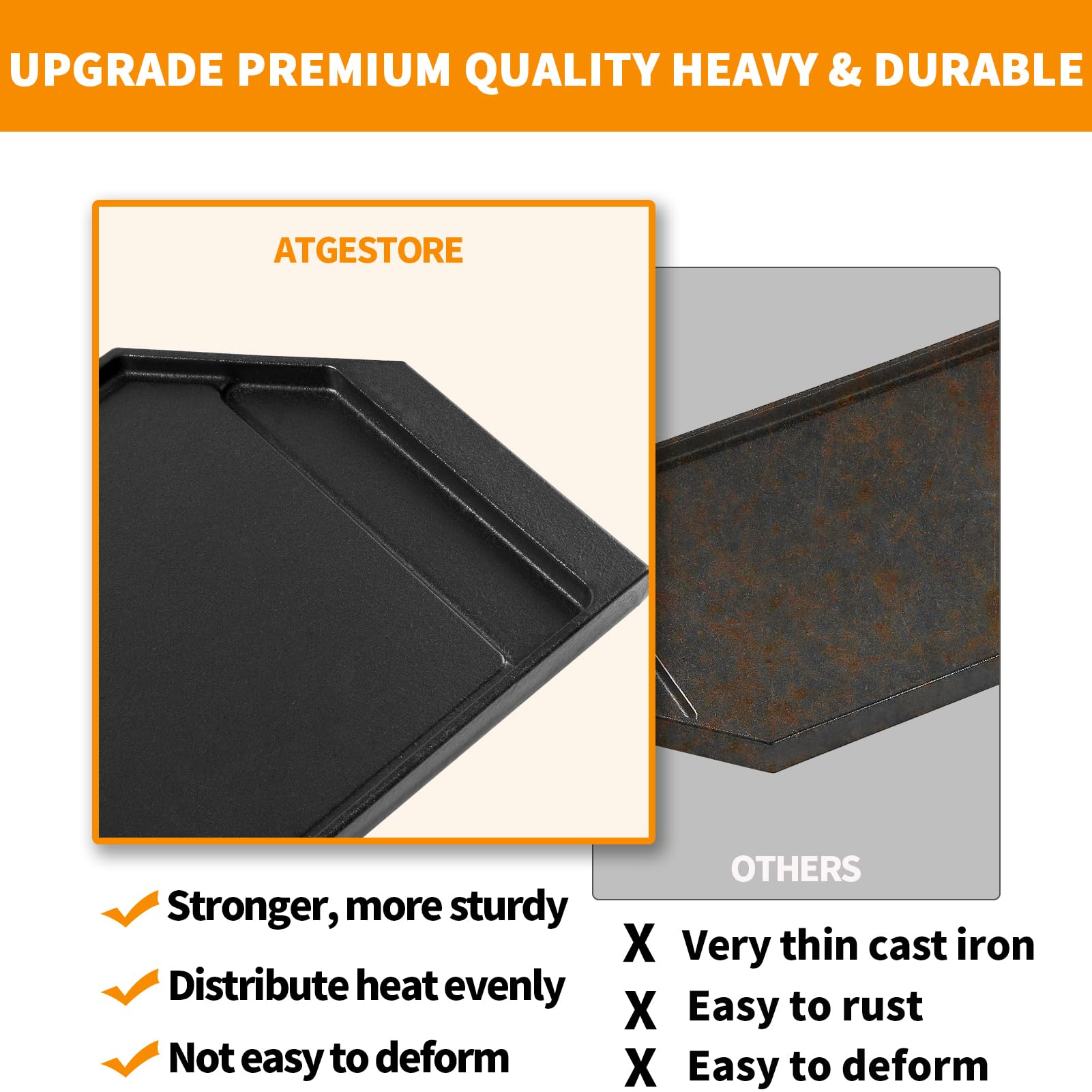Upgraded JXGRIDL230 Griddle Replacement for GE Stove Parts Griddle Plate, JGP5030SLSS CGP9530SLSS Cast Iron Side Griddle for GE Gas Range Parts Stove Top 5 Burner Griddle Pan GE Cooktop Parts 1 Pack