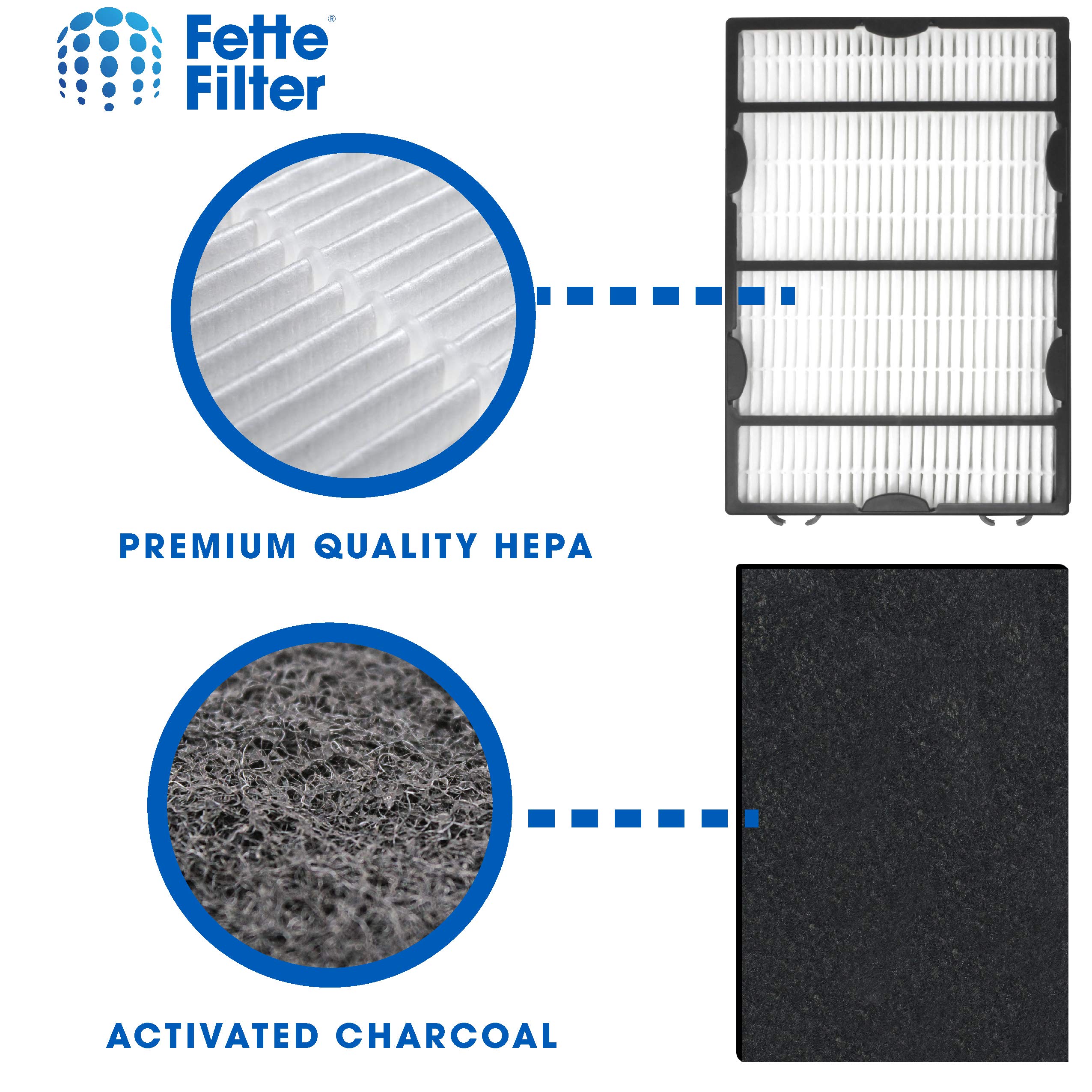Fette Filter - HAPF600 Series True Hepa Filter B Set Compatible with Holmes Air Purifer for Select Models Includes 4 True Hepa Enhanced Filter and 4 Advanced Odor Reducing Filter