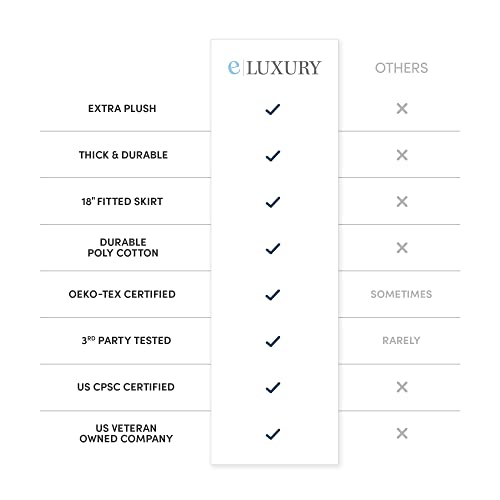 ExceptionalSheets Pillow Top Mattress Pad - Found in Marriott Hotels with Fitted Skirt and 18" Deep Pockets - Supportive Pillowtop Mattress Pad Cover with Cluster Fiber - Twin Size