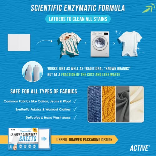 Laundry Detergent Sheets Eco Washing Strips - 80 Loads Package, Free & Clear Liquidless Clothes Washer Sheet, Zero Waste Travel Laundry Strip, Dissolvable Space Saving Sheets For HE - Fragrance Free