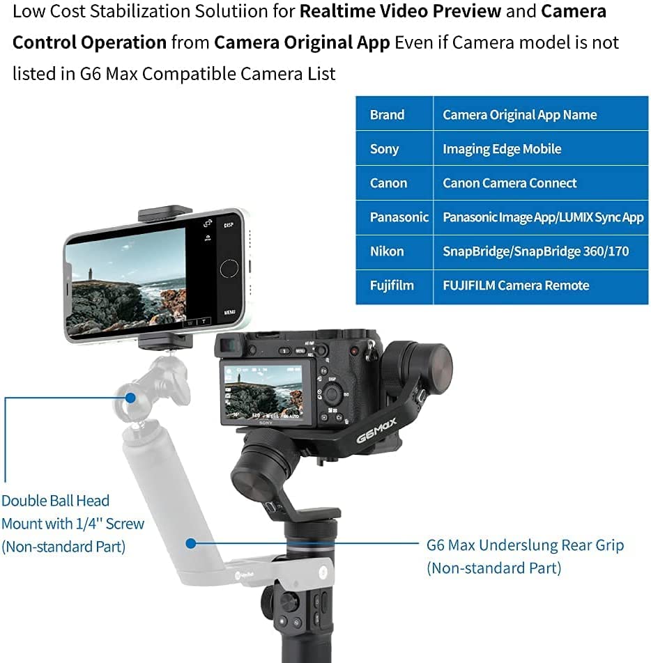FeiyuTech G6 Max + Handle Grip Combo [Official] 3-Axis Camera Gimbal Stabilizer for Small Mirrorless/Pocket/Action Camera/Smartphone,200D M50 for SY ZV1 a6500 GH4 gopro/iPhone 14 13