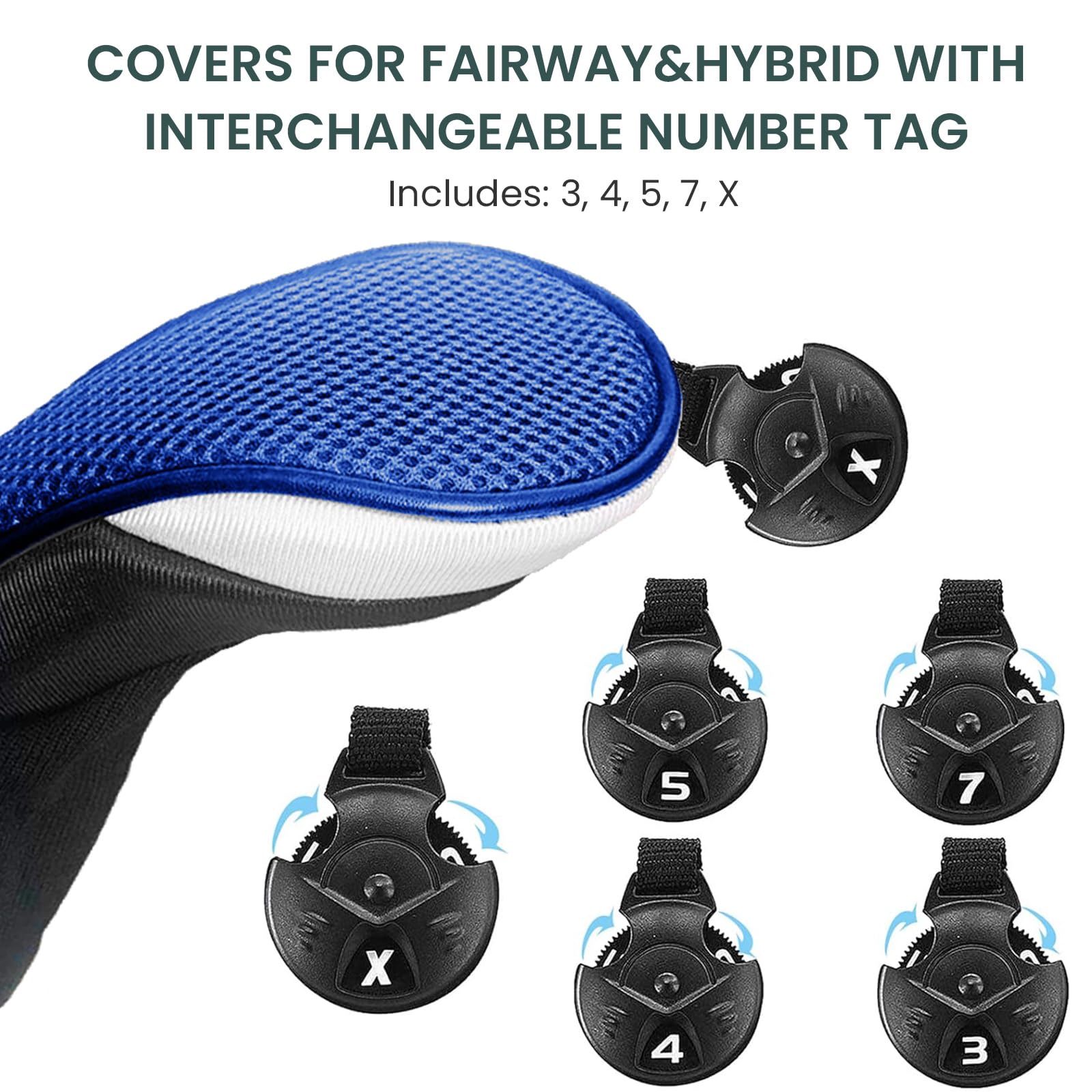 FINGER TEN Golf Club Head Covers Woods Driver Fairway Hybrid 3/4/5 Set, Headcovers Men 1 3 5 7 X Interchangeable Number Tag, Fit All Wood Clubs (5 Pack-Blue(1D+2F+2H))