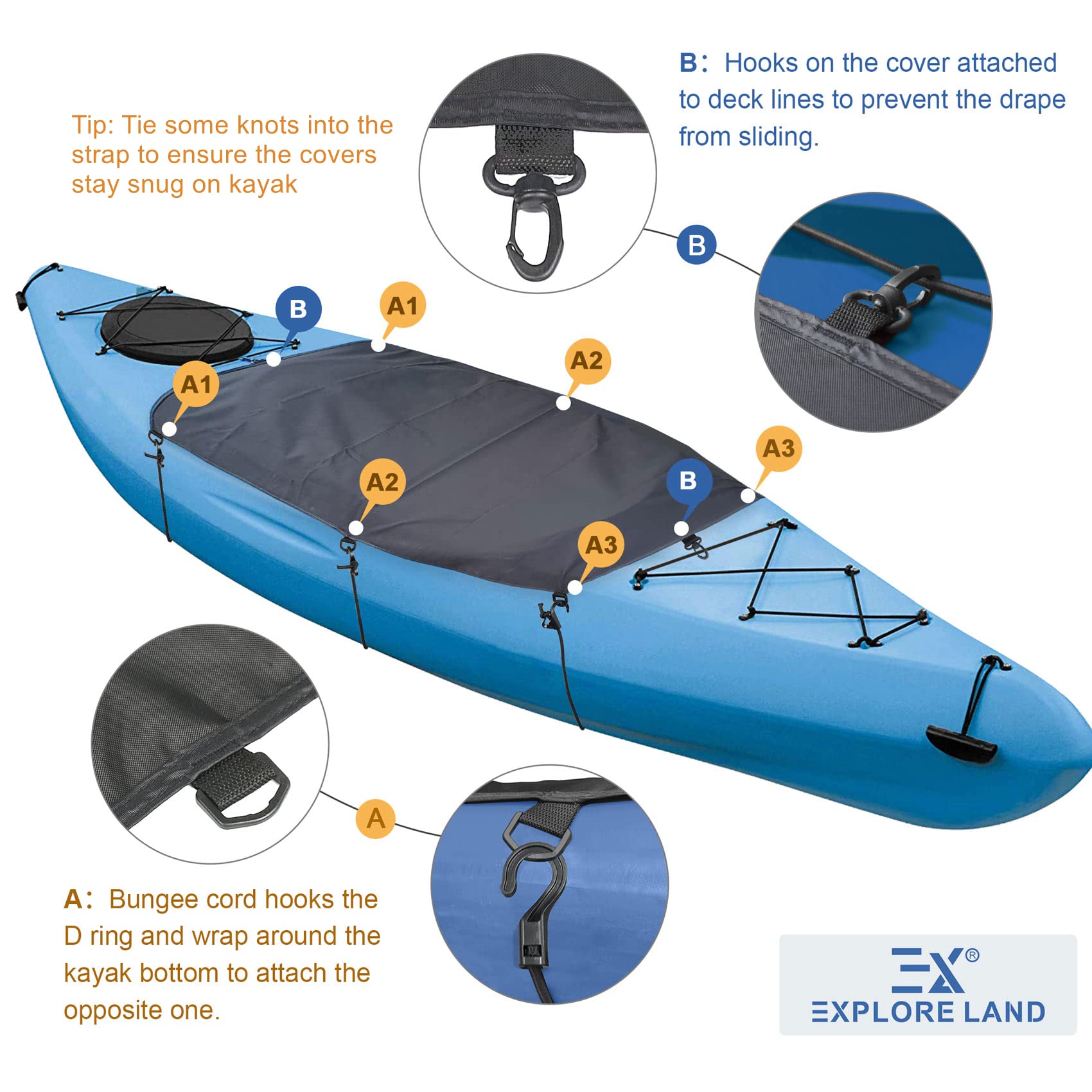 Explore Land Universal Kayak Cockpit Drape Waterproof Seal Cockpit Cover for Indoor and Outdoor 2 Pack - Large 60 x 29 inch, Black