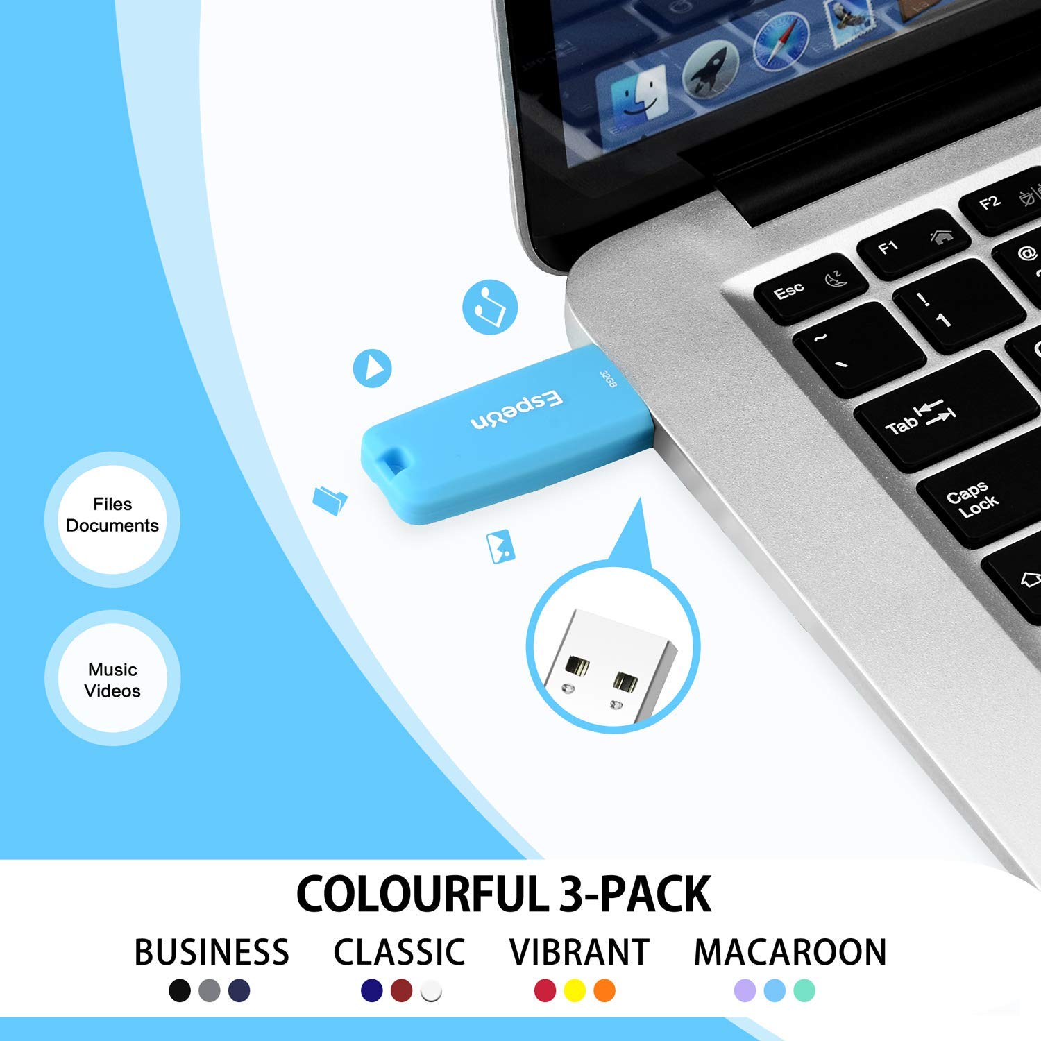 Espeon 3-Pack 32GB USB 2.0 Flash Drive, Macaroon Colors - Light Blue, Light Violet, Light Green - ESP32G3PKM