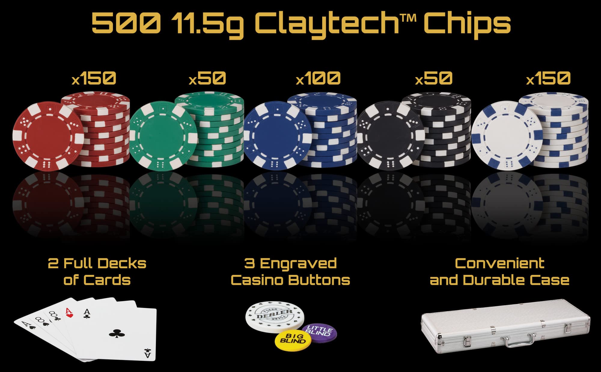 Fat Cat 11.5 Gram Texas Hold 'em Claytec Poker Chip Set with Aluminum Case, 500 Striped Dice Chips