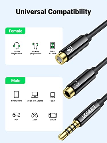 UGREEN Headphone Splitter 3.5mm 4 Pole TRRS Audio Splitter Mic Y Headset Splitter Stereo Separate Jack Compatible with PS4 Xbox Laptop Phone PC Gaming Headset Black