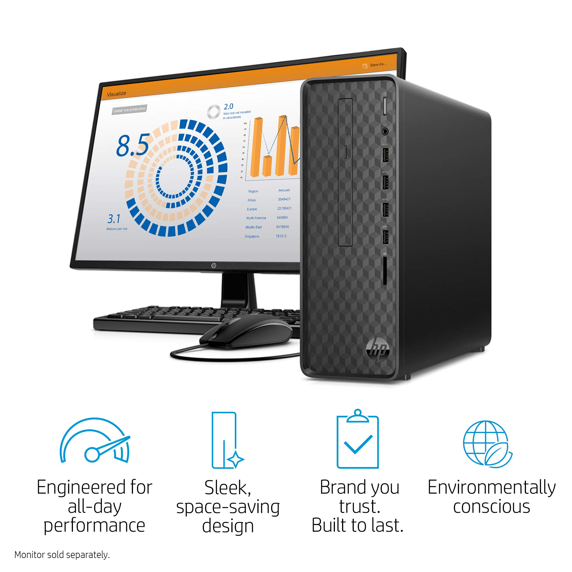 HP Slim Desktop, AMD Athlon Gold 3150U, 8GB RAM, 256 GB SSD, Windows 11 (S01-aF0020, Black)