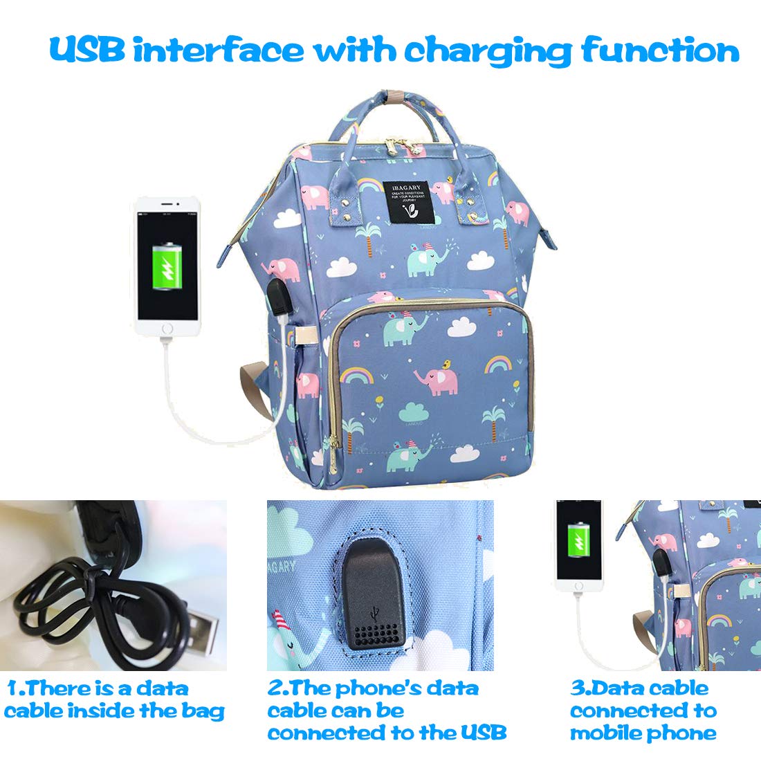 EssFeeni Elephant Baby Diaper Bag Backpack Waterproof Insulated USB Large Boy Diaper Bag Backpack for Mom (Elephant)