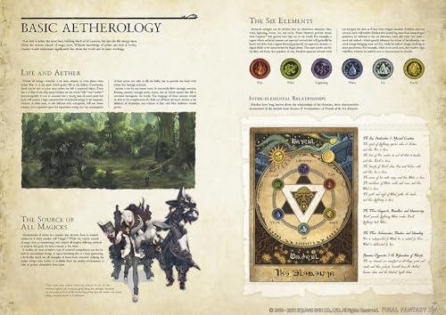 Encyclopaedia Eorzea ~The World of Final Fantasy XIV~ Volume I