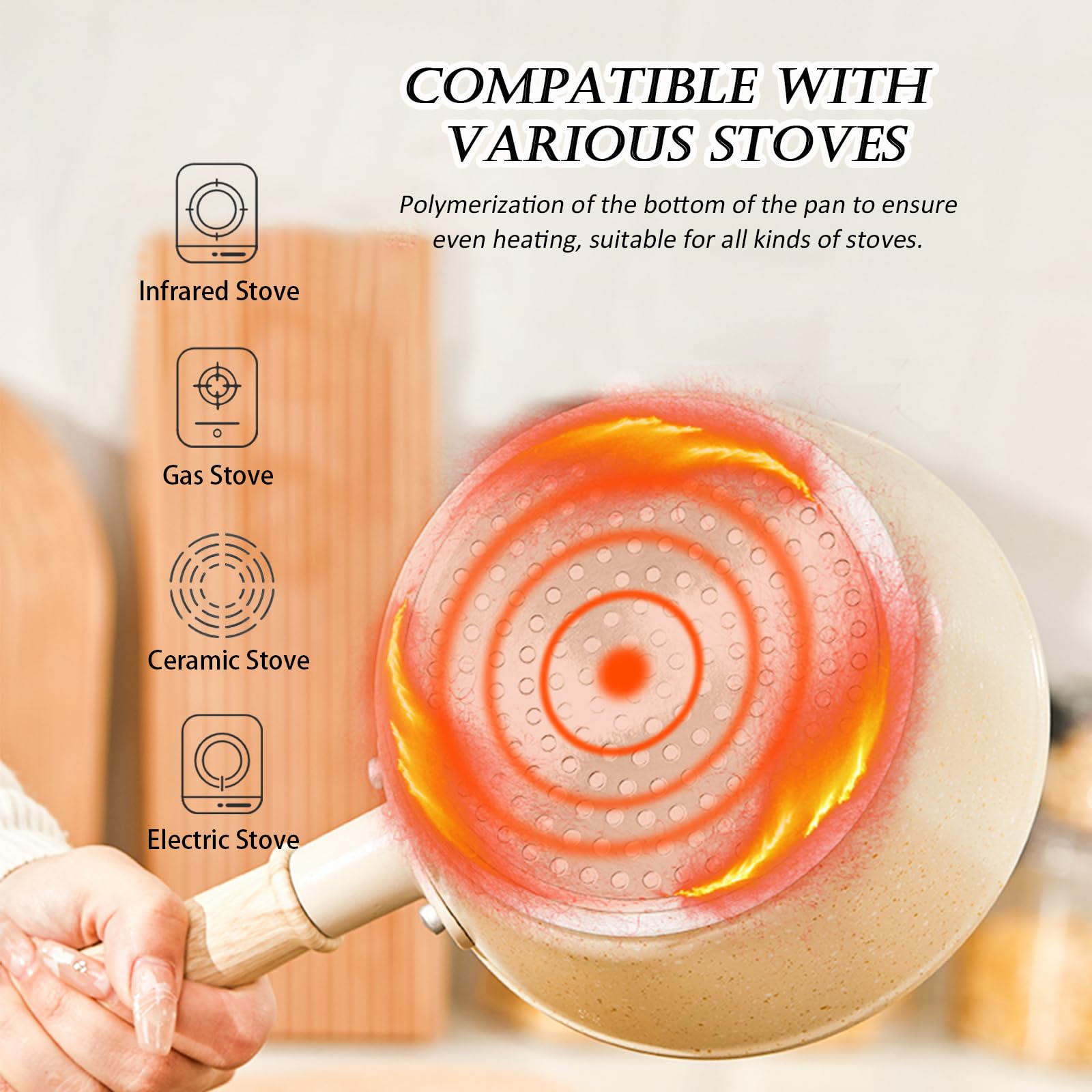 Sauce Pan With Lid, 1 Quart White Small Pots for Cooking with Nonstick Coating, Sauce Pot With Lid, Wooden Handle, PFOA Free, Suitable for Gas, Induction, Electric,Ceramic Stove (1 Quart)